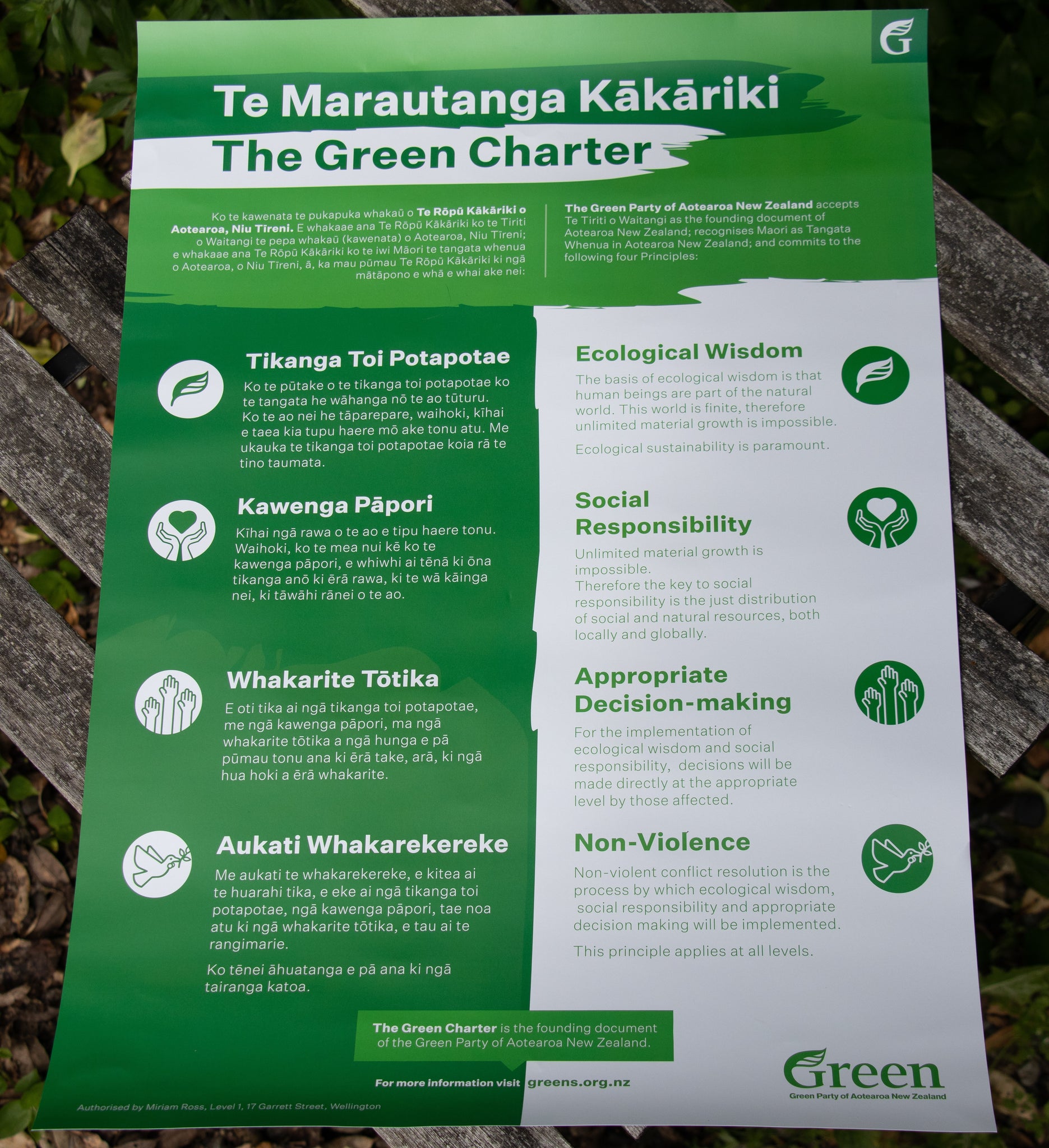 Green Party Charter Poster – Green Party of Aotearoa New Zealand